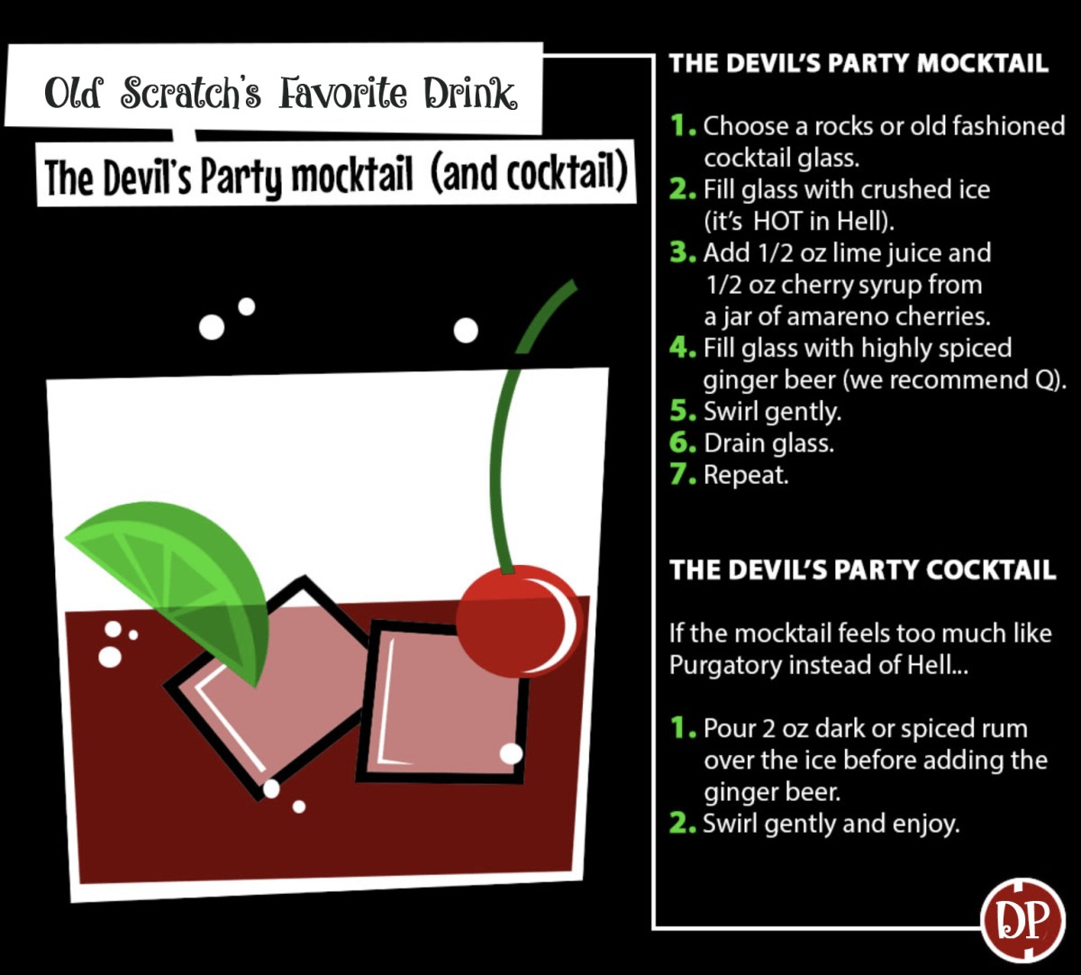 OLD SCRATCH’S FAVORITE DRINK ~ Dave & Di – INSTANT NOODLES